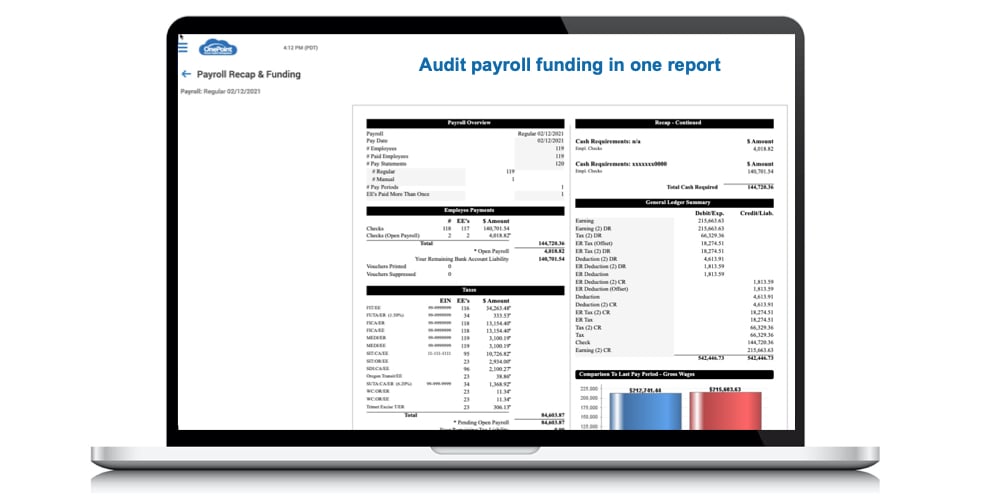 5 payroll audit procedures ensure healthy payroll