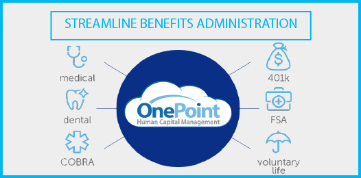 Three Reasons You Need An Automated Benefits Management Solution ...